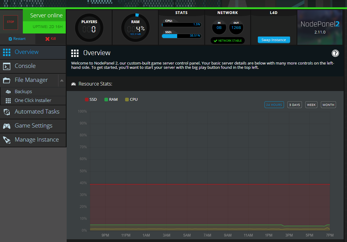 Left 4 Dead Server Hosting - Nodecraft